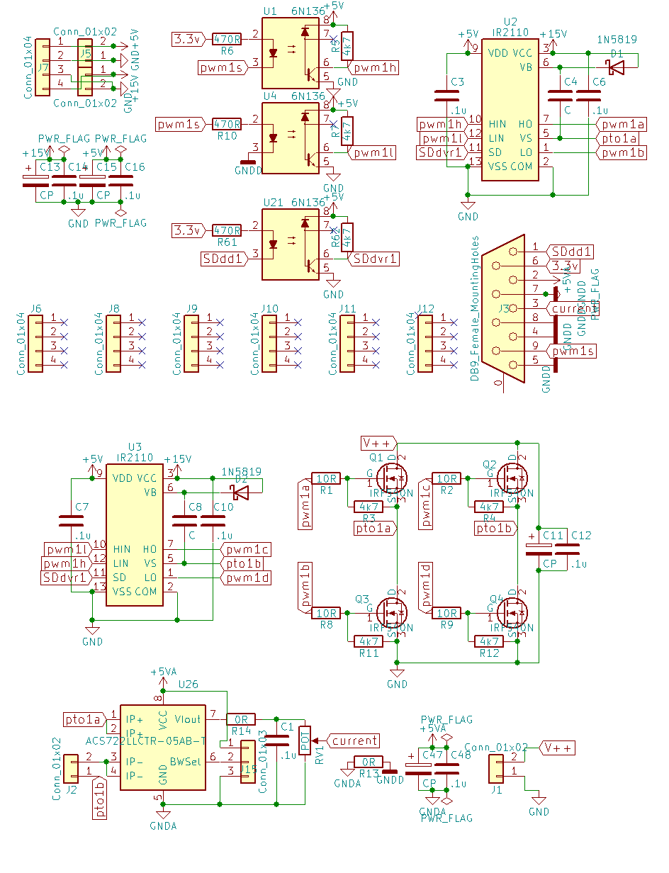 SC2: Arduino Due | Aula Virtual